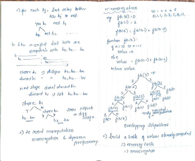 Week7 Assignment Design And Analysis Of Algo Ppt