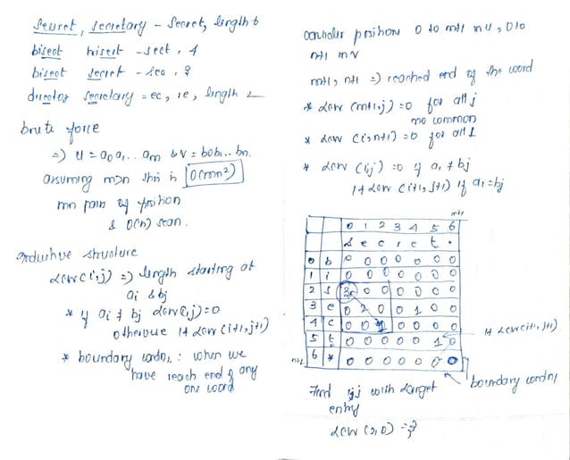 Week7 Assignment Design And Analysis Of Algo Ppt