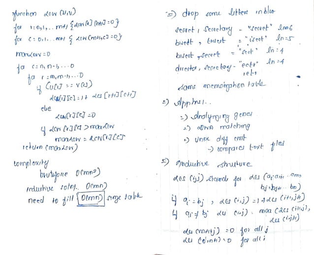 week7 assignment Design and analysis of algo | PPT