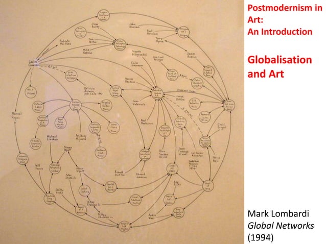 Week 7 Introduction to Postmodernism: Globalisation and Art | PPTX ...