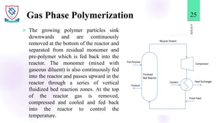 Techniques of Polymerization | PPTX
