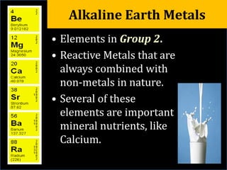 Science 8 Quarter 3 WEEK7 Periodic Table of Elements.pptx