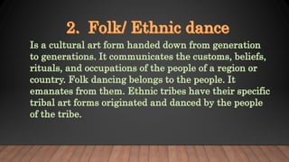 Phases of Dance.pptx