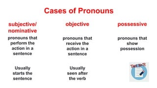 Intro to Poetry and Cases of Pronouns.pdf