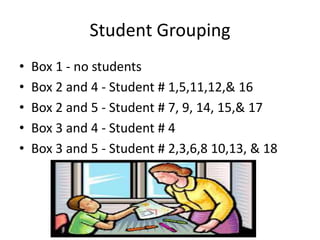Week 7 powerpoint dressel leo | PPT