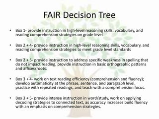 Week 7 powerpoint dressel leo | PPT