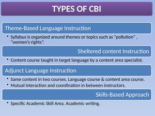 Constructivisim Approach Presentation 2025.pptx