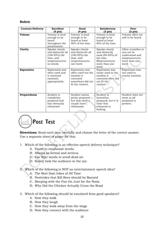 WEEK 7_principles of speech delivery.pdf
