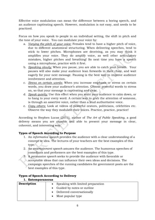 WEEK 7_principles of speech delivery.pdf
