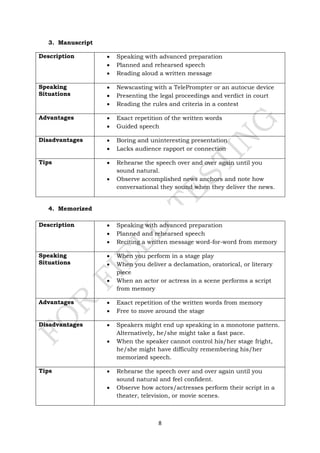 WEEK 7_principles of speech delivery.pdf