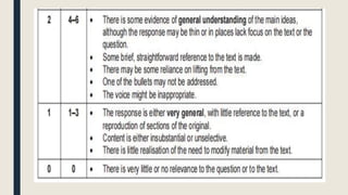 Week 7, Semester 1- Extended Response - Informal Letter.pptx