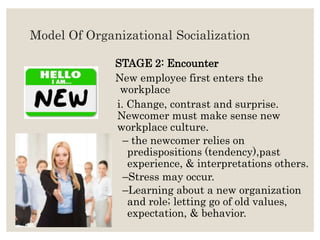 Organizational Socialization & Malaysian Graduate Employability | PPTX ...