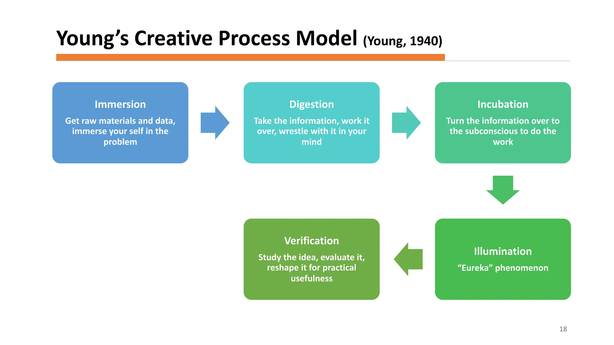 Week #7 Strategic Planning_Creative Planning&Development.pdf
