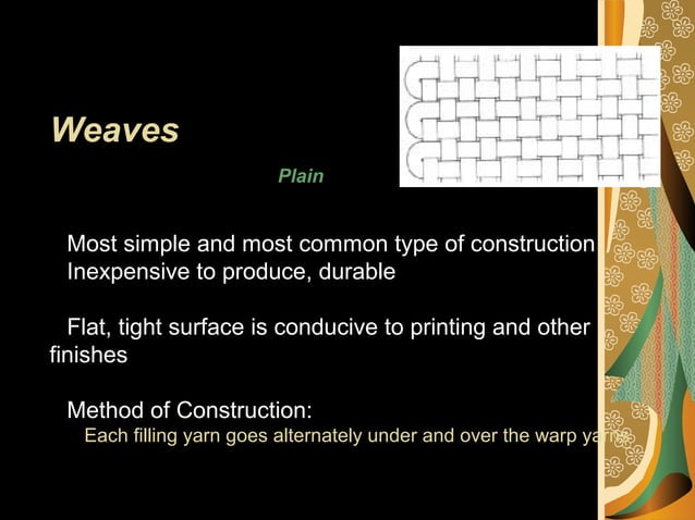 Types of Looms and Weaves | PPT
