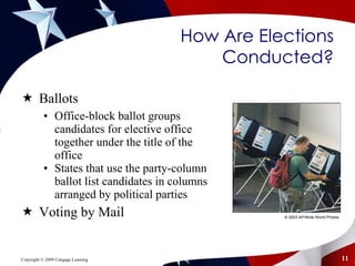 American Campaigns and Elections | PPT | Elections | Politics