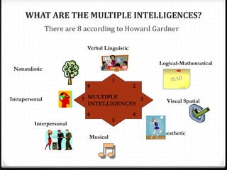 Week 8. educational emphases (i) | PDF