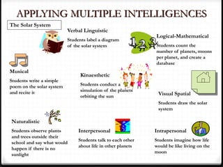 Week 8. educational emphases (i) | PDF