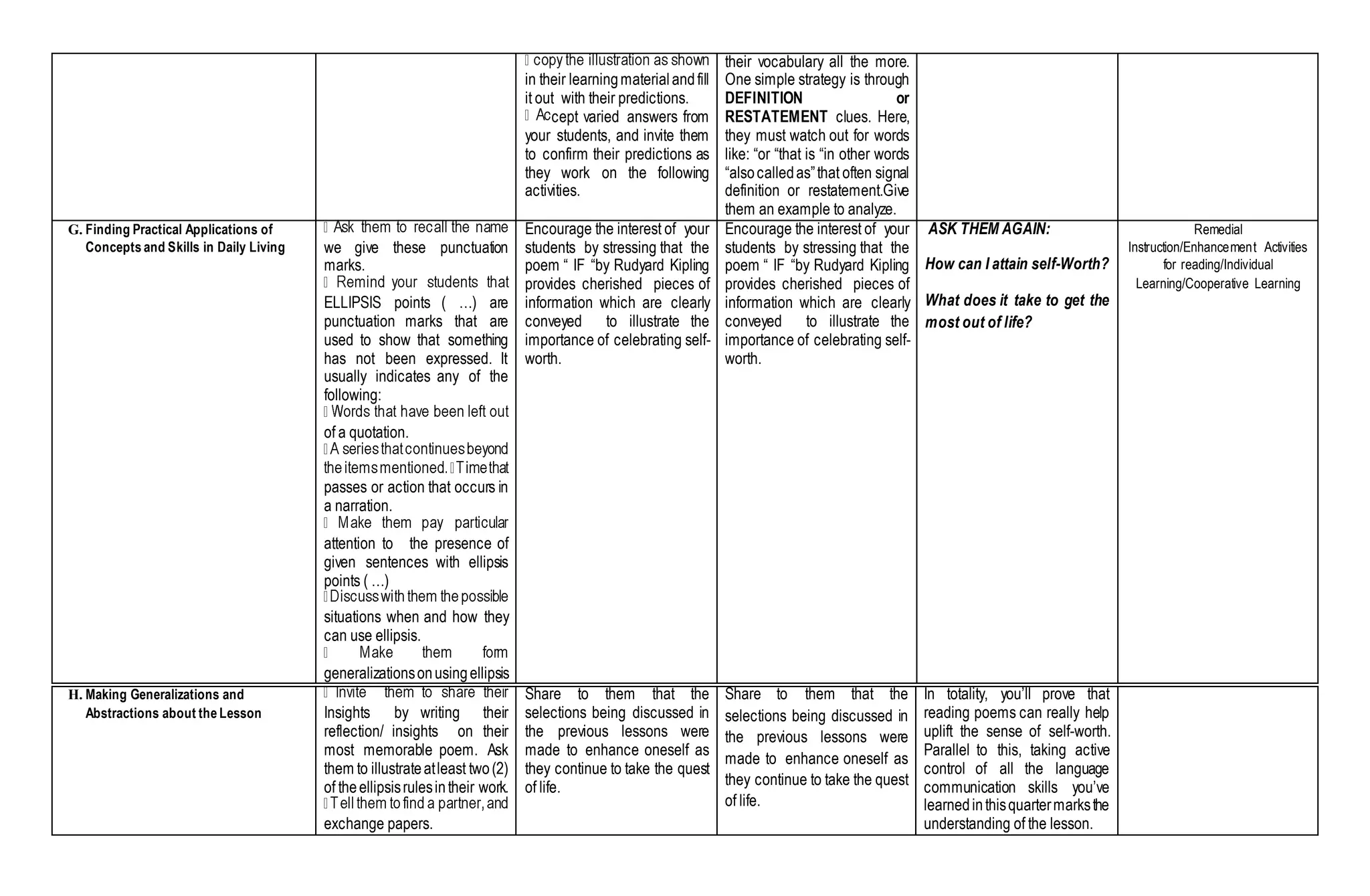 English 9 Q1 Week 8 | DOCX