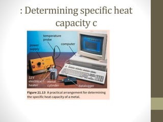 Thermal Properties of Material presentation | PPTX