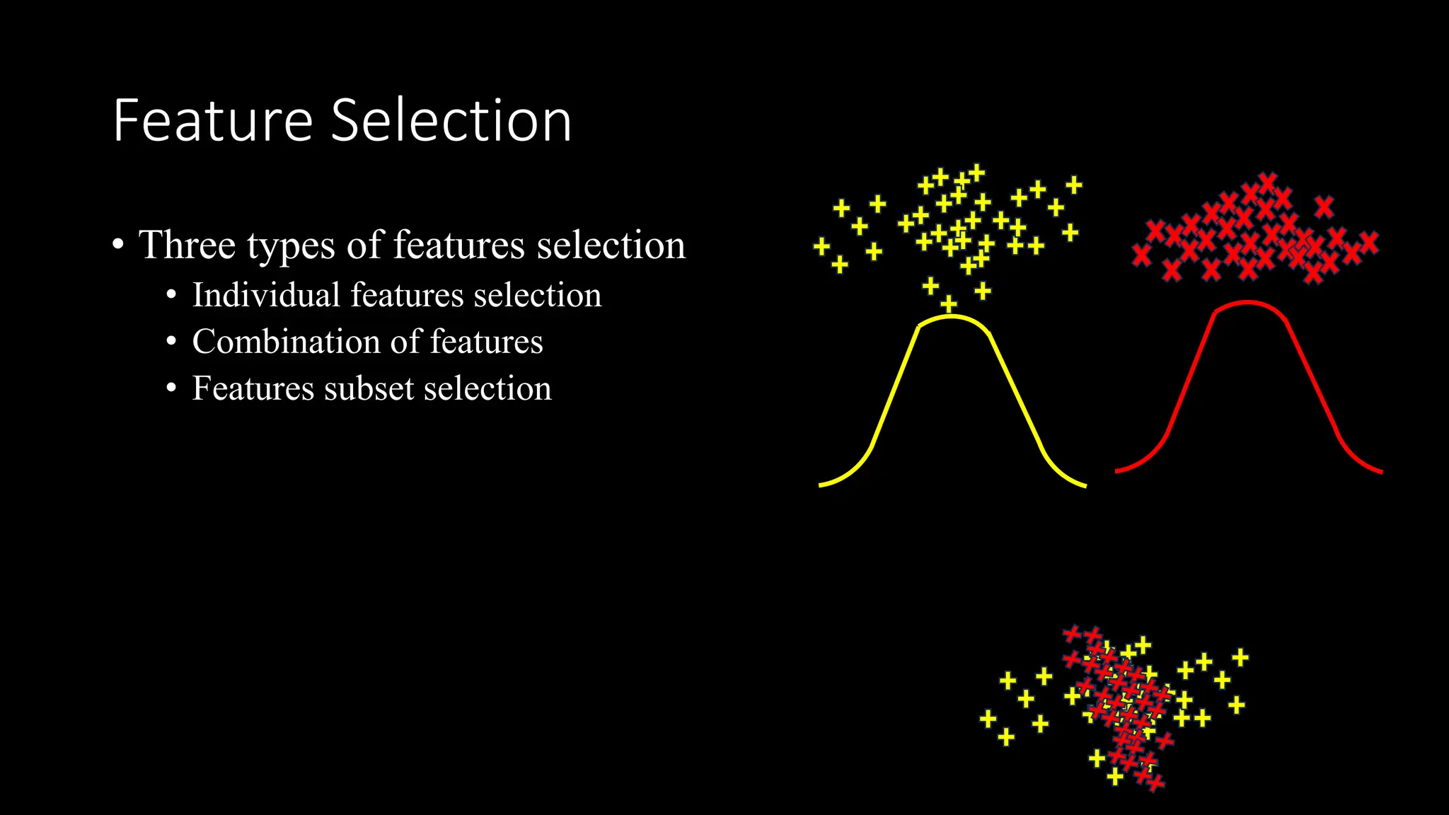 Week_8machine learning (feature selection).pptx
