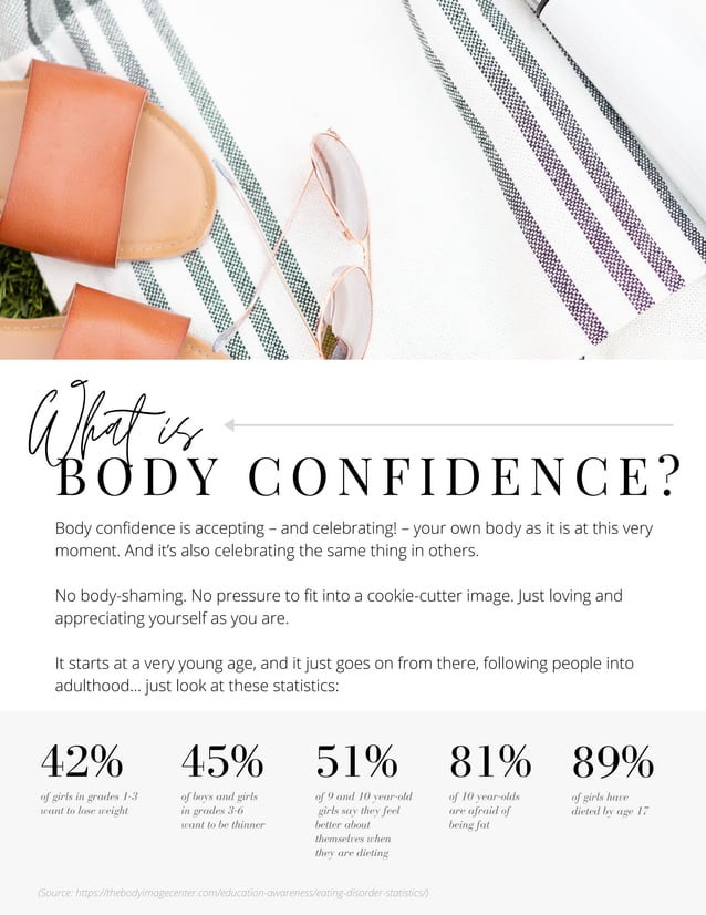 Body Confidence | PDF | Free Download