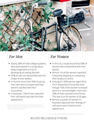 Body Confidence | PDF