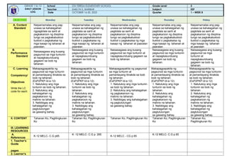 WEEK8-Daily Lesson Log in Edukasyon sa Pagpapakatao-ESP.docx