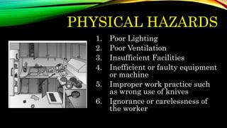 WEEK 8 - IDENTIFY HAZARDS AND RISKS.pptx
