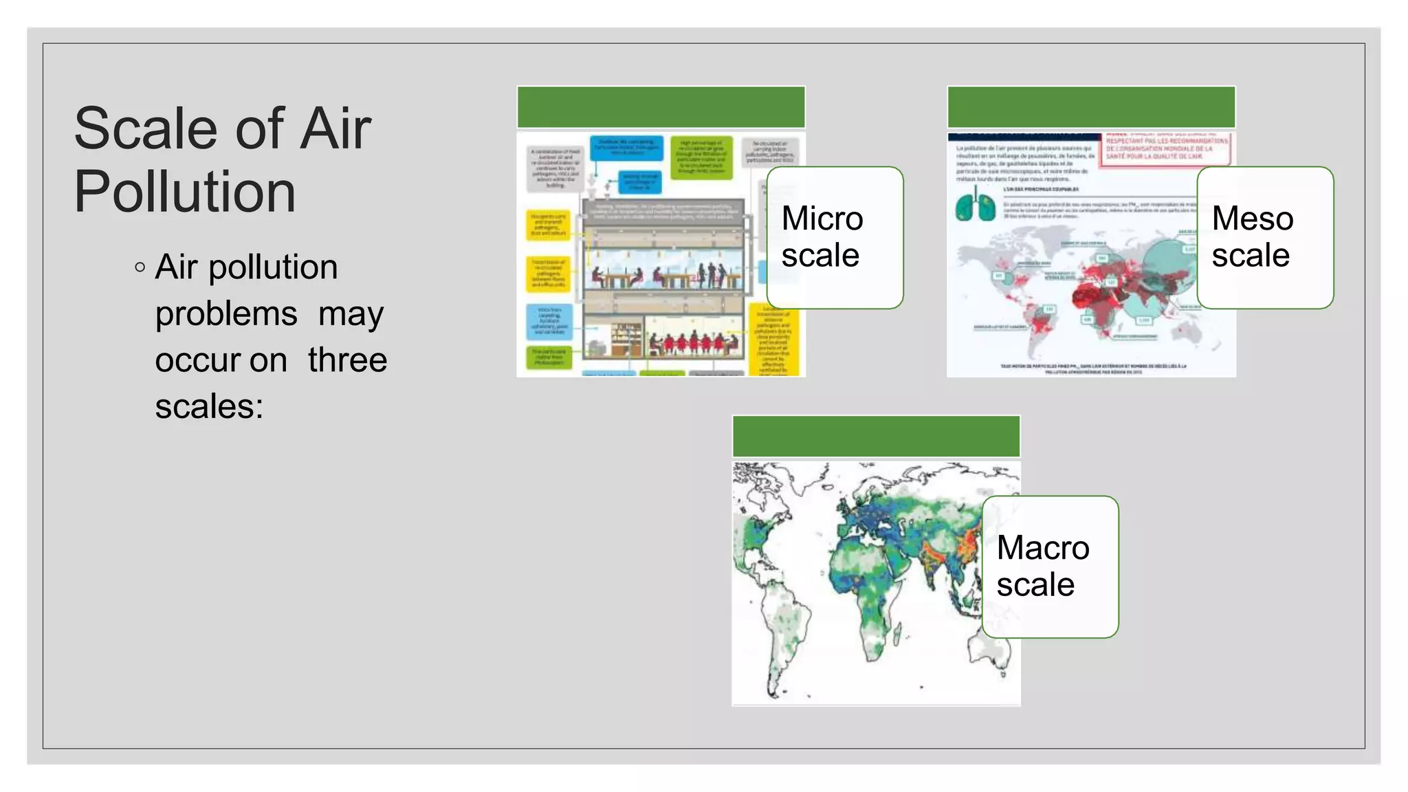 Week8-Micro and macro scales of air pollution.pptx
