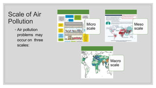 Week8-Micro and macro scales of air pollution.pptx