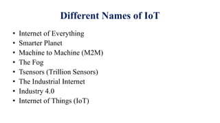 Week 8 - Module 19 - PPT- Internet of Things for Libraries.pdf