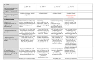 WEEK 8-OUTPUT IN EPP GRADE 4.dnnnnnnnnnnnnnnnnnnnnnnocx | PPT