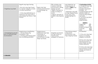 WEEK 8-OUTPUT IN EPP GRADE 4.dnnnnnnnnnnnnnnnnnnnnnnocx | PPT