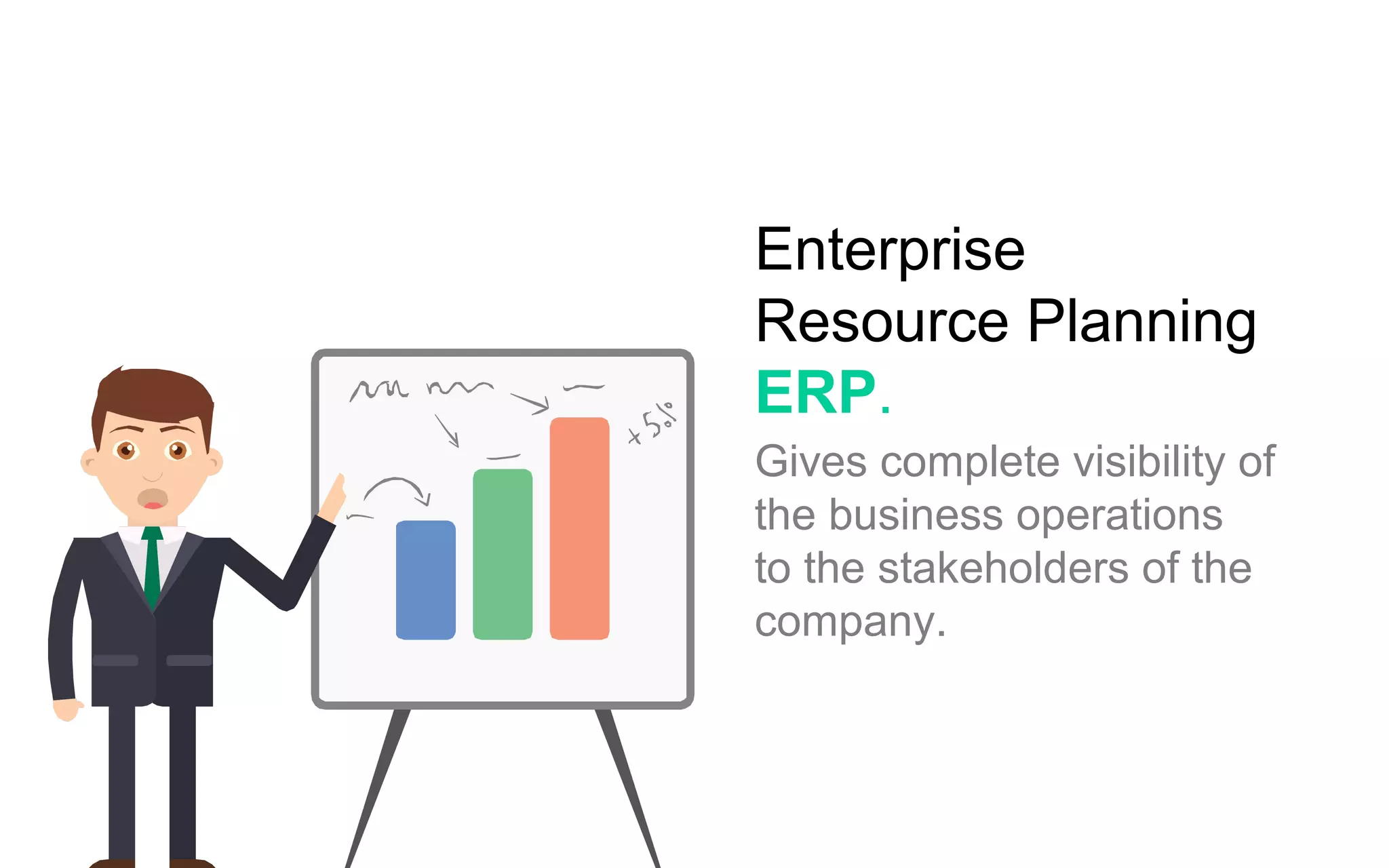 ERP Implementation Using Agile Project Management with Scrum | PPT