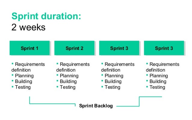 ERP Implementation Using Agile Project Management with Scrum