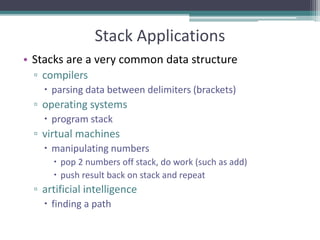 Stack Data Structure | PPT