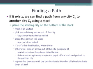 Stack Data Structure | PPT