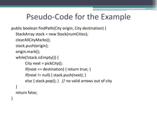 Stack Data Structure | PPT