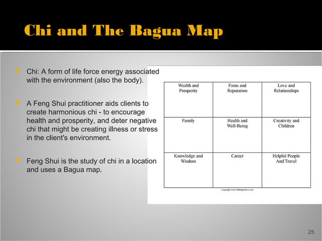 Taoism, Confucianism, Shinto lecture | PPT