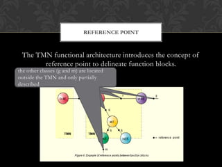 telecommunication management concept | PPTX