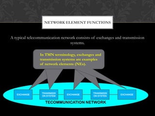 telecommunication management concept | PPTX