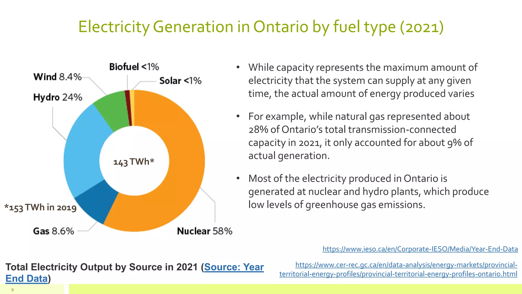 Week 8 -The Future of Renewable Energy Systems in Ontario.pptx