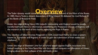Week 8 - The Tudor Conquest of Ireland (1485-1603).pptx
