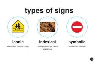 Semiotics and Critical Literacy | PPT