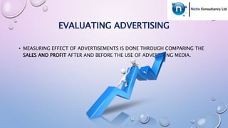 Role And Decisions In Advertising | PPTX