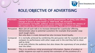 Role And Decisions In Advertising | PPTX