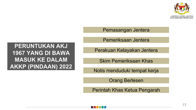 Akta Keselamatan dan Kesihatan Pekerjaan (Pindaan) dan Akta Kilang dan Jentera (Pemansuhan) 2022 ...