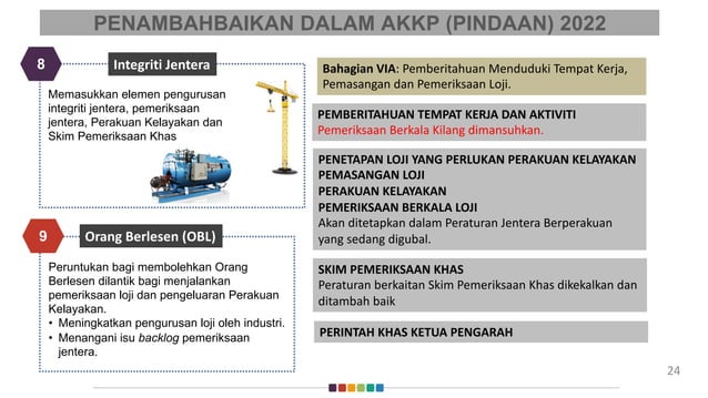 Akta Keselamatan dan Kesihatan Pekerjaan (Pindaan) dan Akta Kilang dan Jentera (Pemansuhan) 2022 ...