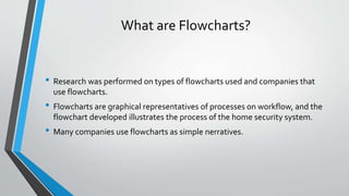CEIS101: IoT Home Security System | PPTX