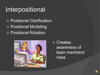 Creativity and Team Building | PPTX